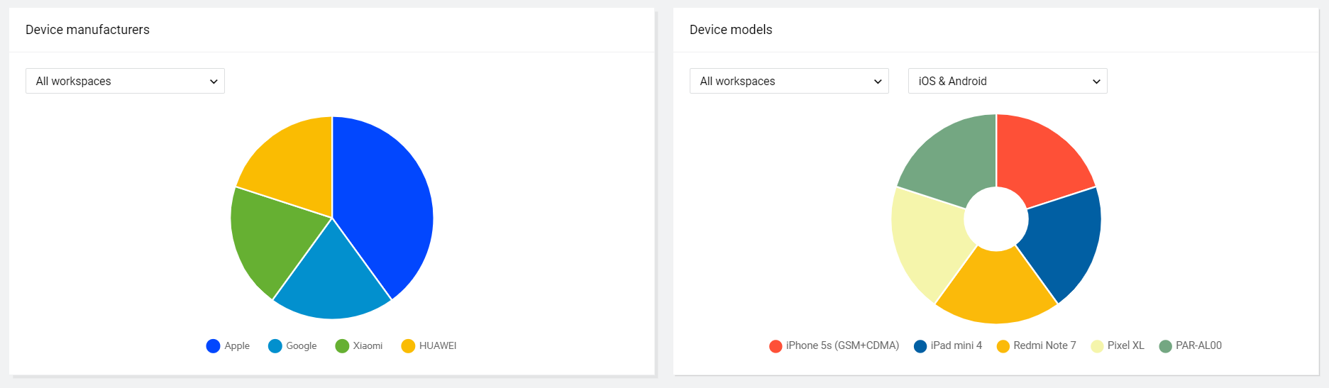 Digital Lab (UFT Mobile) 2022の新機能