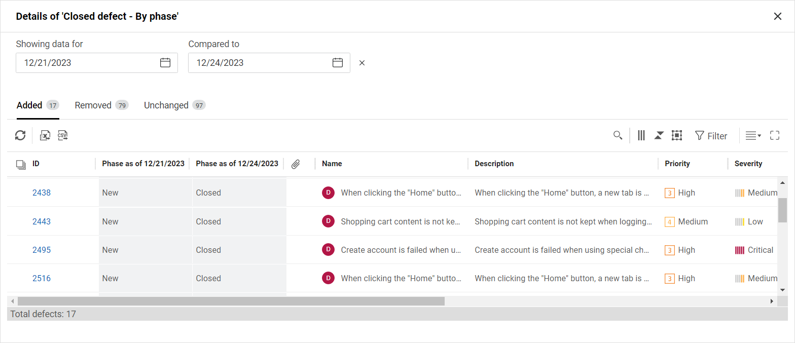 Widget functionality