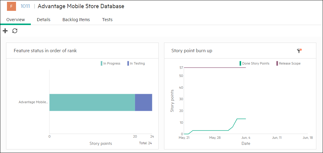Track release progress