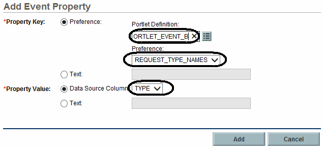Define a portlet event