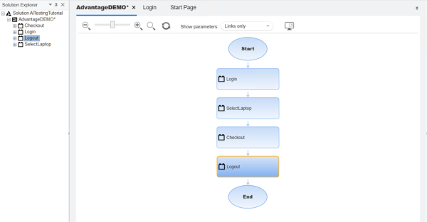 Create your test structure